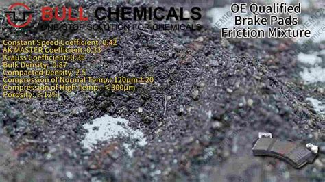 Lining Chalcopyrite Powder Bull Brake Pads Materials