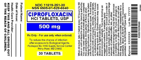 Ciprofloxacin HHS Program Support Center Supply Service Center FDA Package
