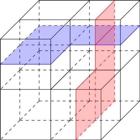 The Blue And Red Two Dimensional Cubical Complexes Are Examples Of Download Scientific Diagram