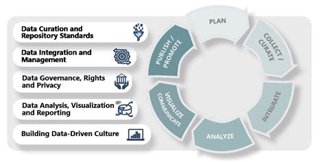 Data Solutions Devtech Systems Inc