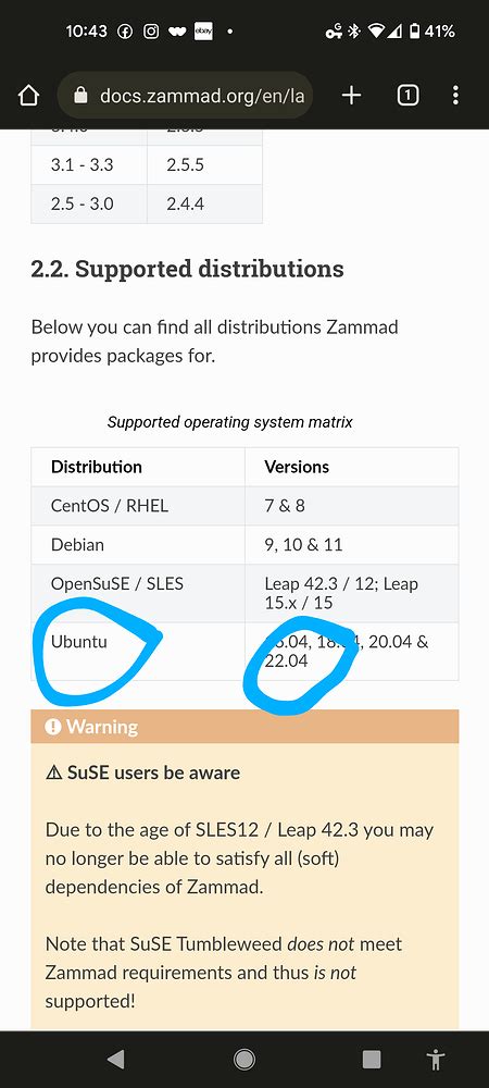 Ubuntu 22 04 2 LTS Fresh Install Zammad 5 4 Missing Depends Technical