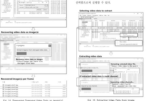 Figure From Design And Implementation Of Car Blackbox Forensic
