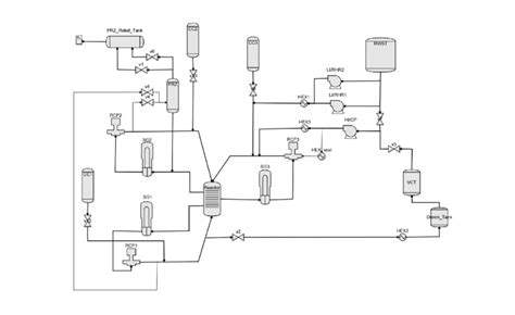 The Primary Side Of The Pwr System With The Safety Injection System