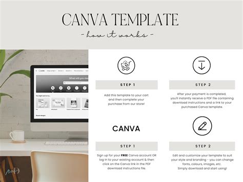 Cash Envelope Canva Template Editable Envelope With Spending Tracker Savings Envelope For