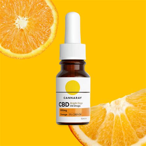 Cbd Strength Levels Explained A Complete Guide Cannaray