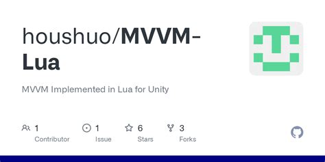 github houshuo mvvm lua mvvm implemented in lua for unity