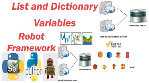 List And Dictionary Variables Youtube