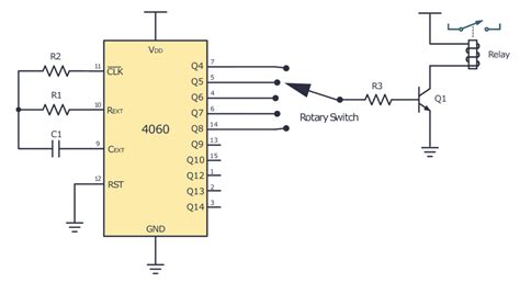 Cd4060 A Binary Counter With A Built In Oscillator