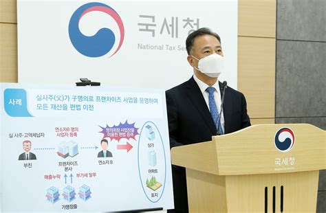 국세청 편법증여 혐의 30대 이하 연소자 446명 세무조사 착수