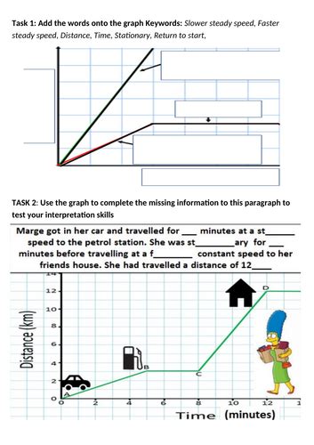 Ks3 Year 8 Physics Motion And Pressure Motion Graphs Teaching Resources