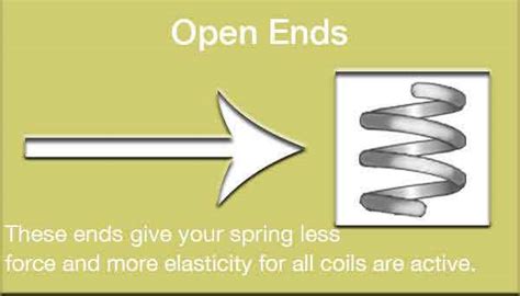 Compression Spring End Types Quality Spring Affordable Prices