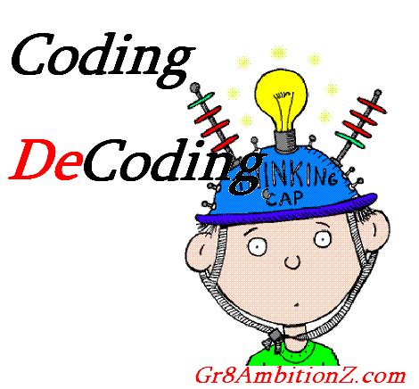 Coding Decoding Of Reasoning Introduction StuWiki Job Portal