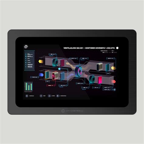 All Products — Innon Europe