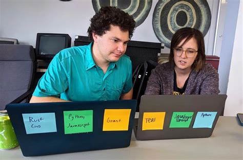 Code Supply Hosted A Coderetreat Focused On Pair Programming And Test Driven Development Here