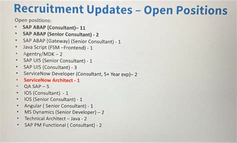 Chetan Shivabasannavar On Linkedin Sapabap Sap Sapjobs