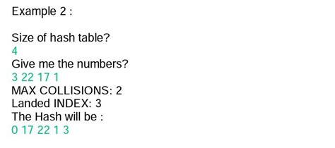 You Are Assigned To Create The Hash Table With Only Chegg Com
