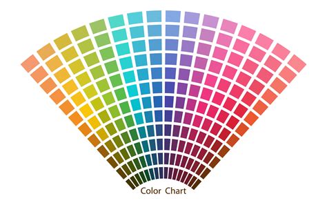Color Harmony Chart