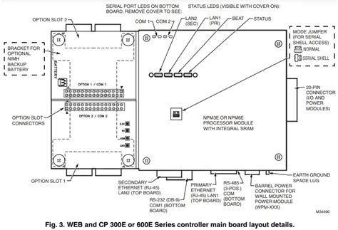 Honeywell WEB E Controllers Installation Guide