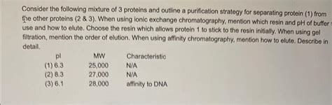 Solved Consider The Following Mixture Of 3 Proteins And Chegg