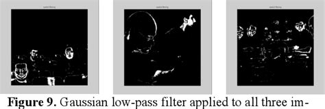Figure 9 From Face Recognition In Digital Images Using Kmeans Clustering Semantic Scholar
