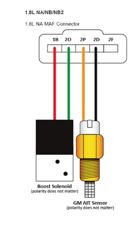 Electronic Boost Controller Diagram