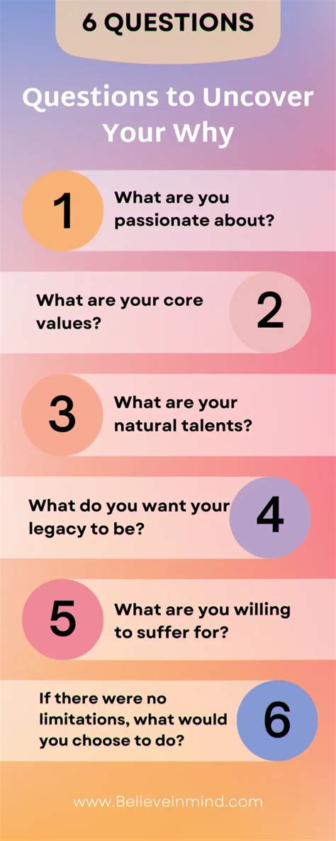 What Is Your Why Examples 6 Questions To Uncover Your Why
