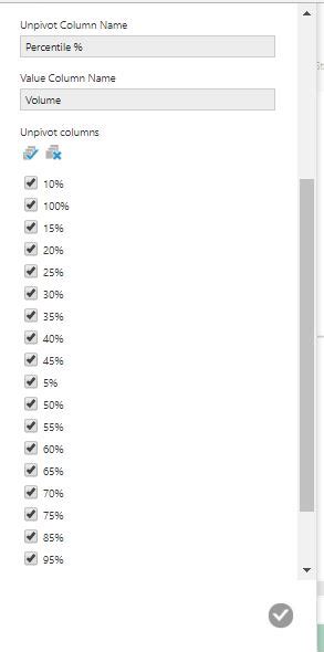 percentile on axis x analytics and data preparation the dundas