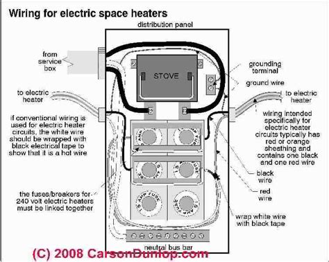 Efficient Ways To Wire Multiple Baseboard Heaters