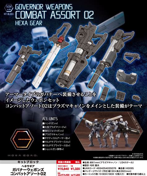 Hexa Gear Governor Weapons Combat 02 Chibis Anime Chibis Anime Goods And Collectibles