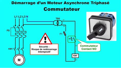 Schémas électriques Démarrage Moteur Par Boutons Poussoirs Et