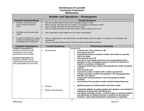 Mathematics Curriculum Education Frameworkpdf Educational Assessment Education