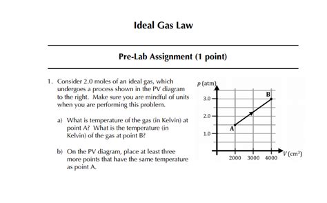 Solved Ideal Gas Law Pre Lab Assignment 1 Point 1 Chegg Com