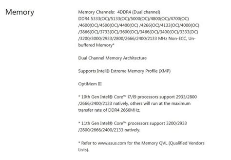 How To Tell If A RAM Will Work With Your Motherboard