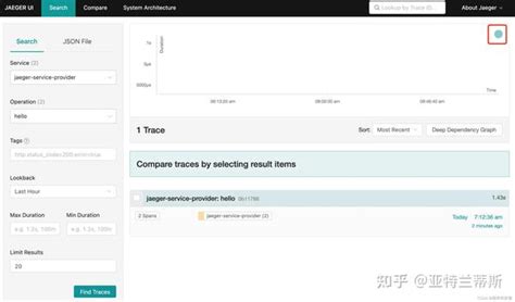 分布式调用链跟踪工具Jaeger两分钟极速体验 知乎