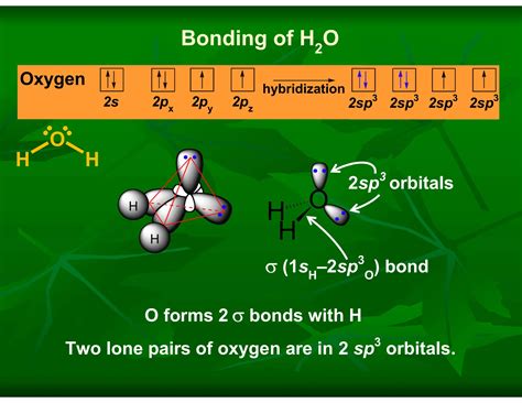Ch 1 Organic Chemistry Type Of Bond Hybridization Ppt