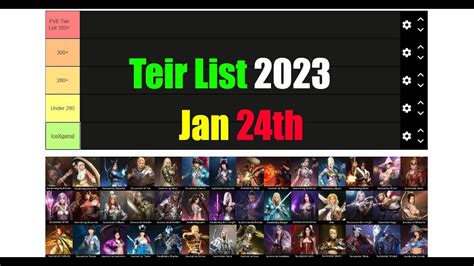 Pve Class Bdo Bdo Class Tier List 2024
