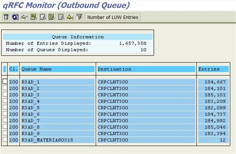 How To Turn Off Queues In Smq1 Sap Community
