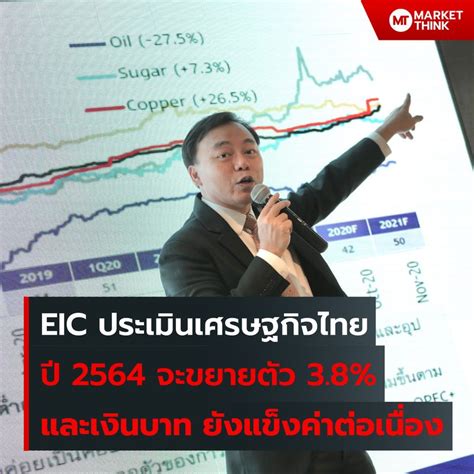 [marketthink] Eic ประเมินเศรษฐกิจไทย ปี 2564 จะขยายตัว 3 8 และเงินบาท ยังแข็งค่าต่อเนื่อง การ