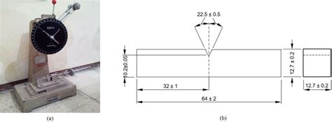 Izod Impact A Testing Machine And B Specimen Dimension Based On