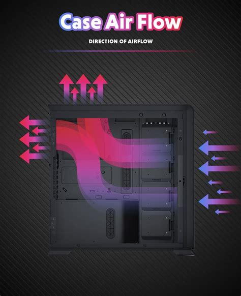 What Is A Normal Cpu And Gpu Temperature While Gaming How Hot Is Too Hot