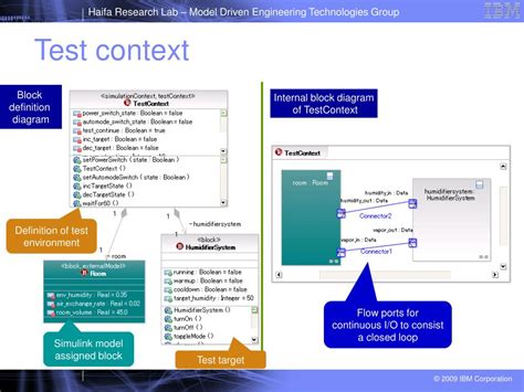 Ppt Verification Of Embedded System Specifications Using Collaborative Simulation Of Sysml And