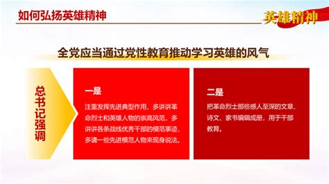 弘扬英雄精神党课ppt模板 优品ppt