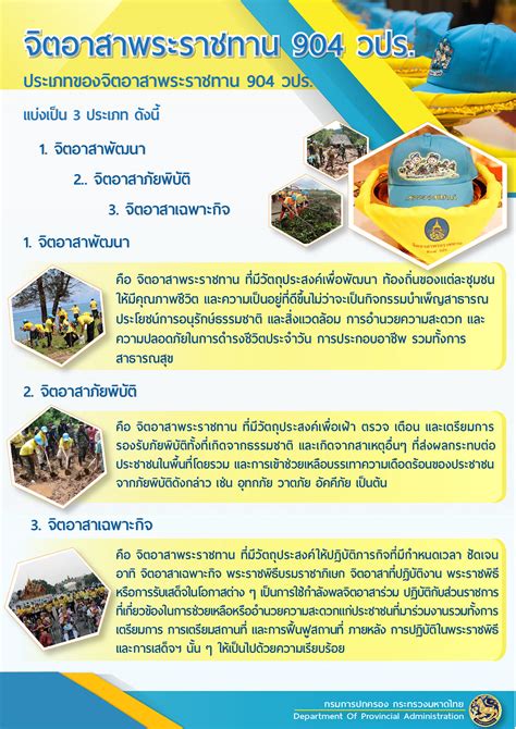 จิตอาสาพระราชทาน 904 วปร กรมการปกครอง Fanpage