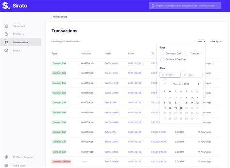 Sirato For VMware Blockchain VMware Blockchain For Ethereum