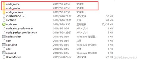 如何运行下载的node js项目 nodejs项目怎么运行 csdn博客