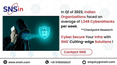 N K Mehta On Linkedin Cyberattacks Cybersecurityawareness