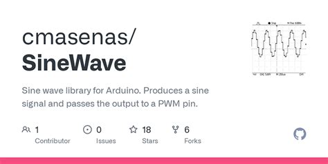 Sin Function For Sine Waves General Guidance Arduino Forum