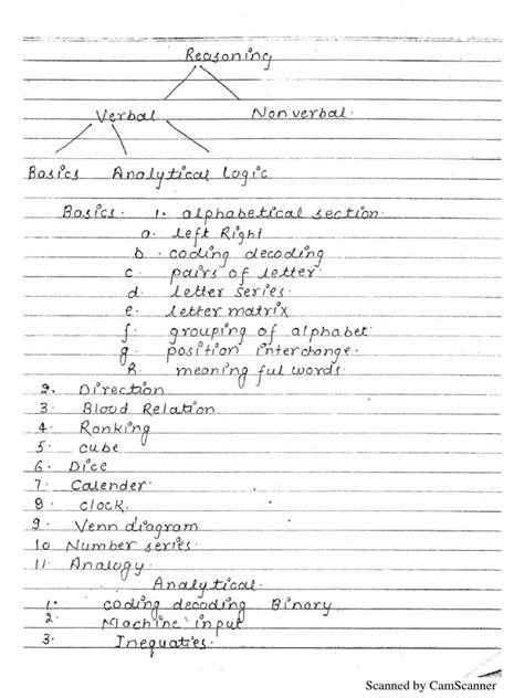 Reasoning Notes Pdf