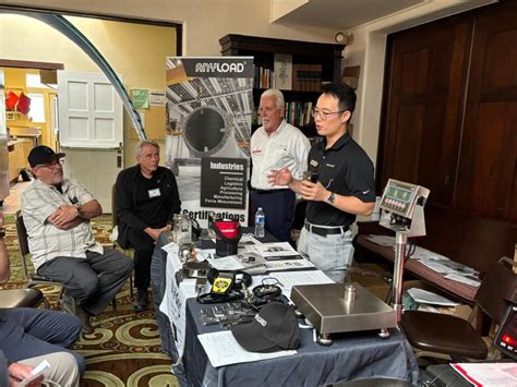 Martin Gui On Linkedin Had A Great Time In San Diego Presenting To The