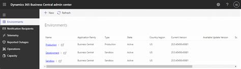 In Microsoft Dynamics 365 Business Central Administration How Do I